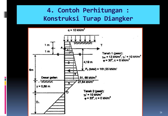 9 contoh desain turap | PPT