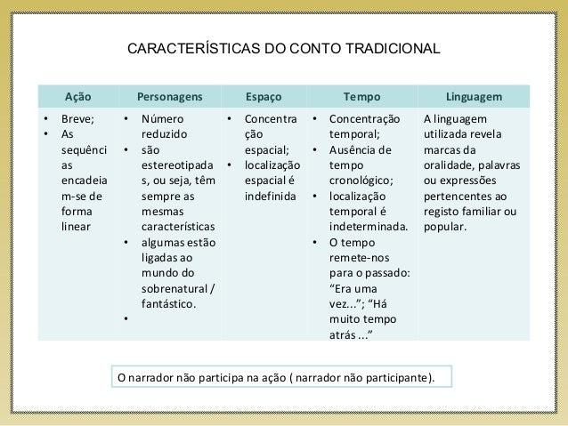 conto tradicional-popular