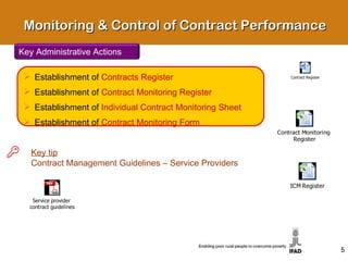 Contract Management | PPT