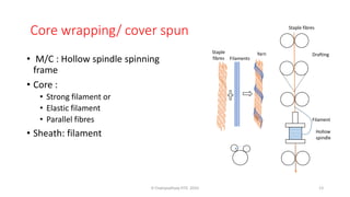 3-Core and cover spun yarn how we discover | PDF