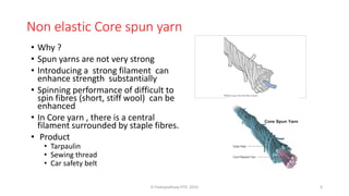 3-Core and cover spun yarn how we discover | PDF
