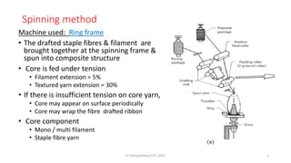 3-Core and cover spun yarn how we discover | PDF