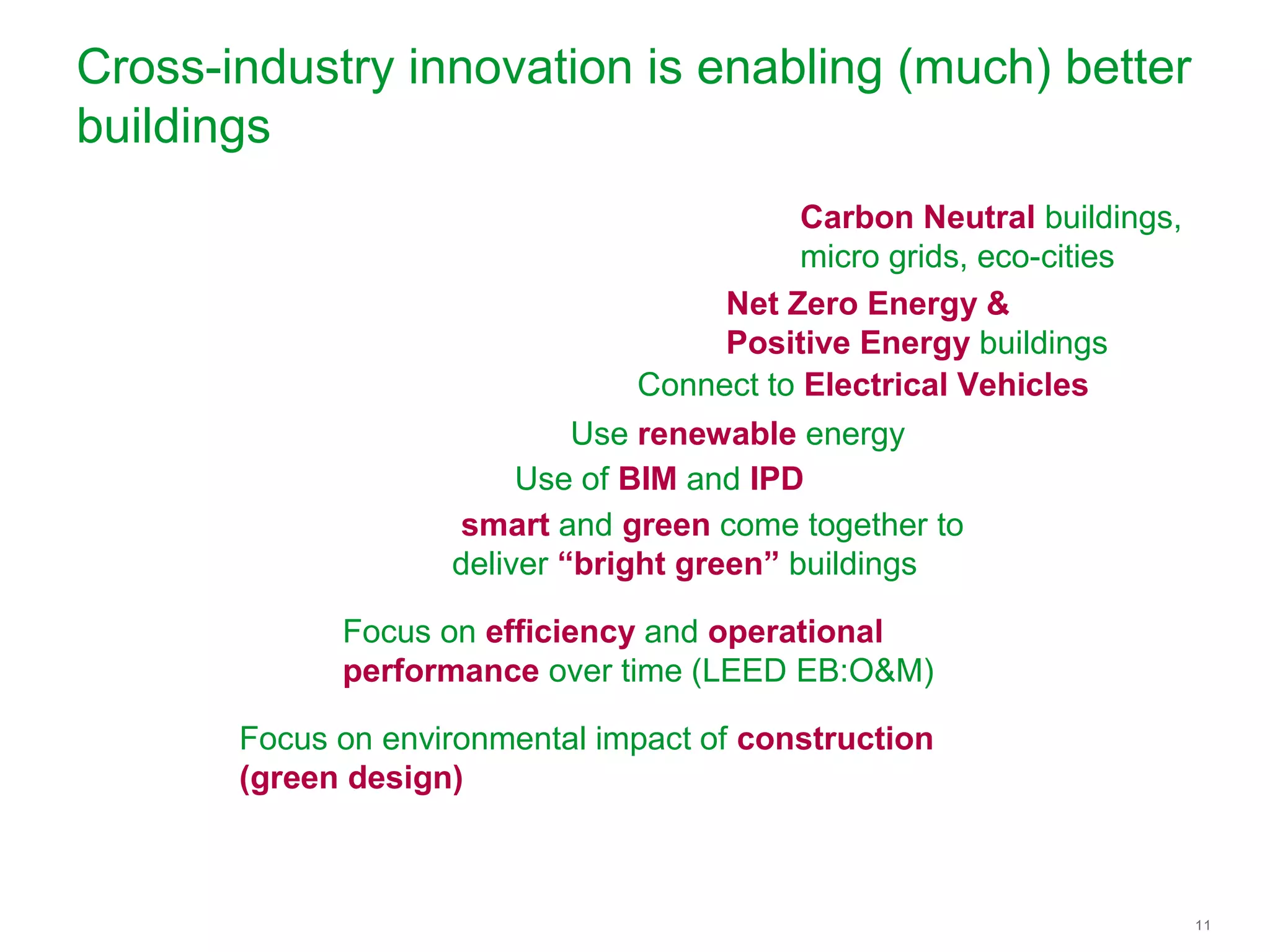 On the path to high-performance buildings and beyond | PPT