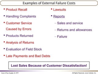 3- Cost-of-Poor-Quality.ppt
