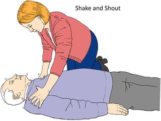3-CPR.pptx | First Aid | Injuries