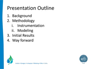 Hydrological Modeling‐CPWFV3 | PPT