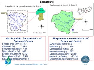 Hydrological Modeling‐CPWFV3 | PPT