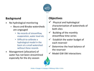Hydrological Modeling‐CPWFV3 | PDF