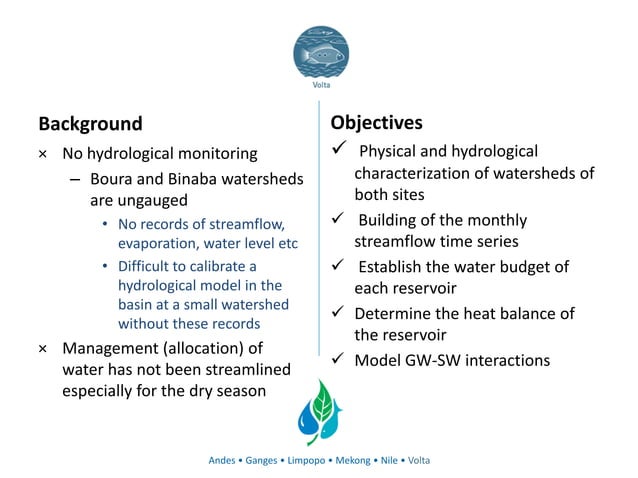 Hydrological Modeling‐CPWFV3 | PPT