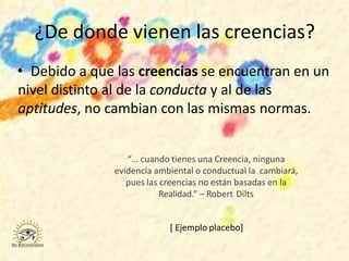 3-creencias.pdf