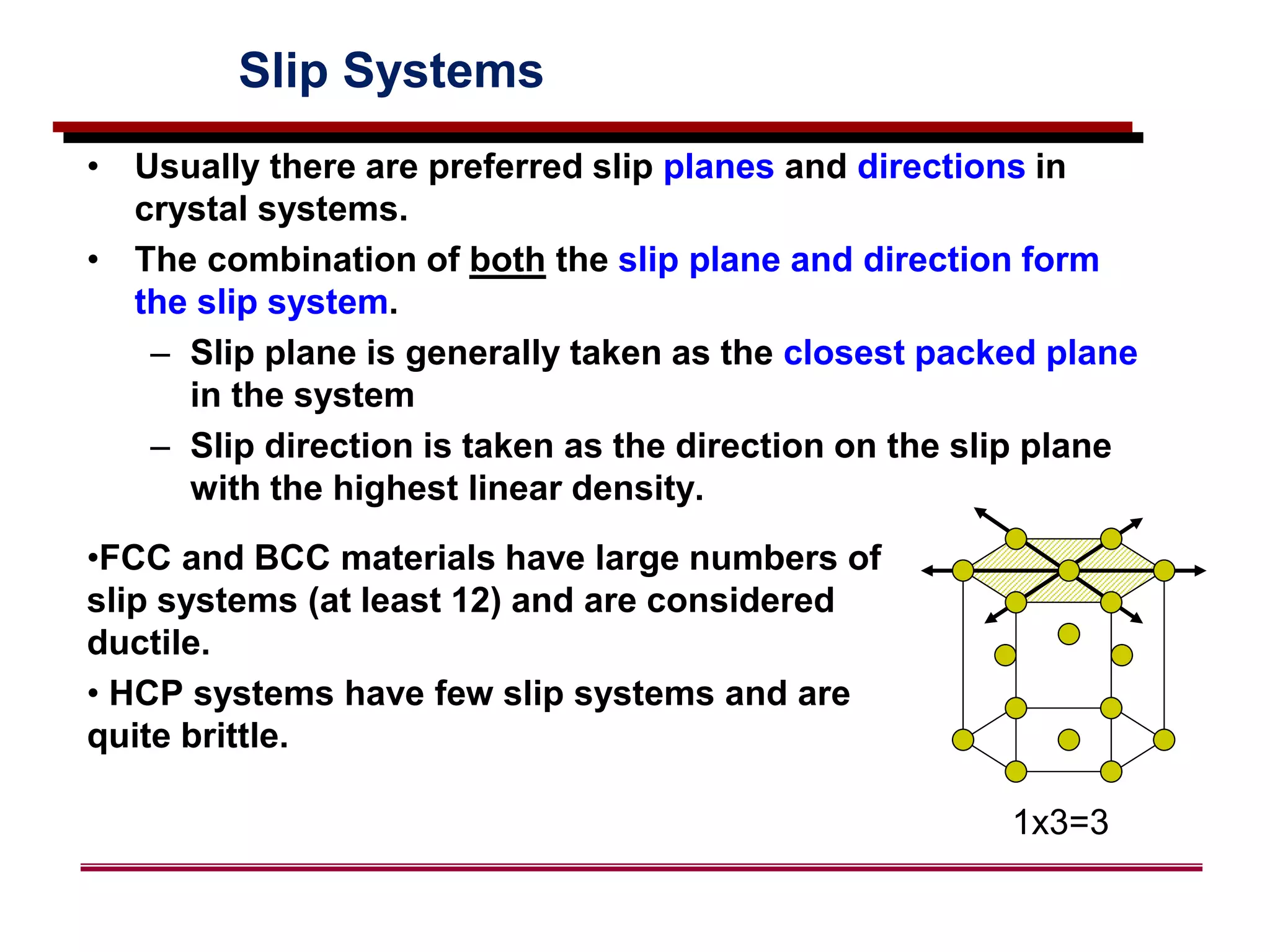 3-Crystallographic Points, Directions and Planes in the Unit Cell.pdf