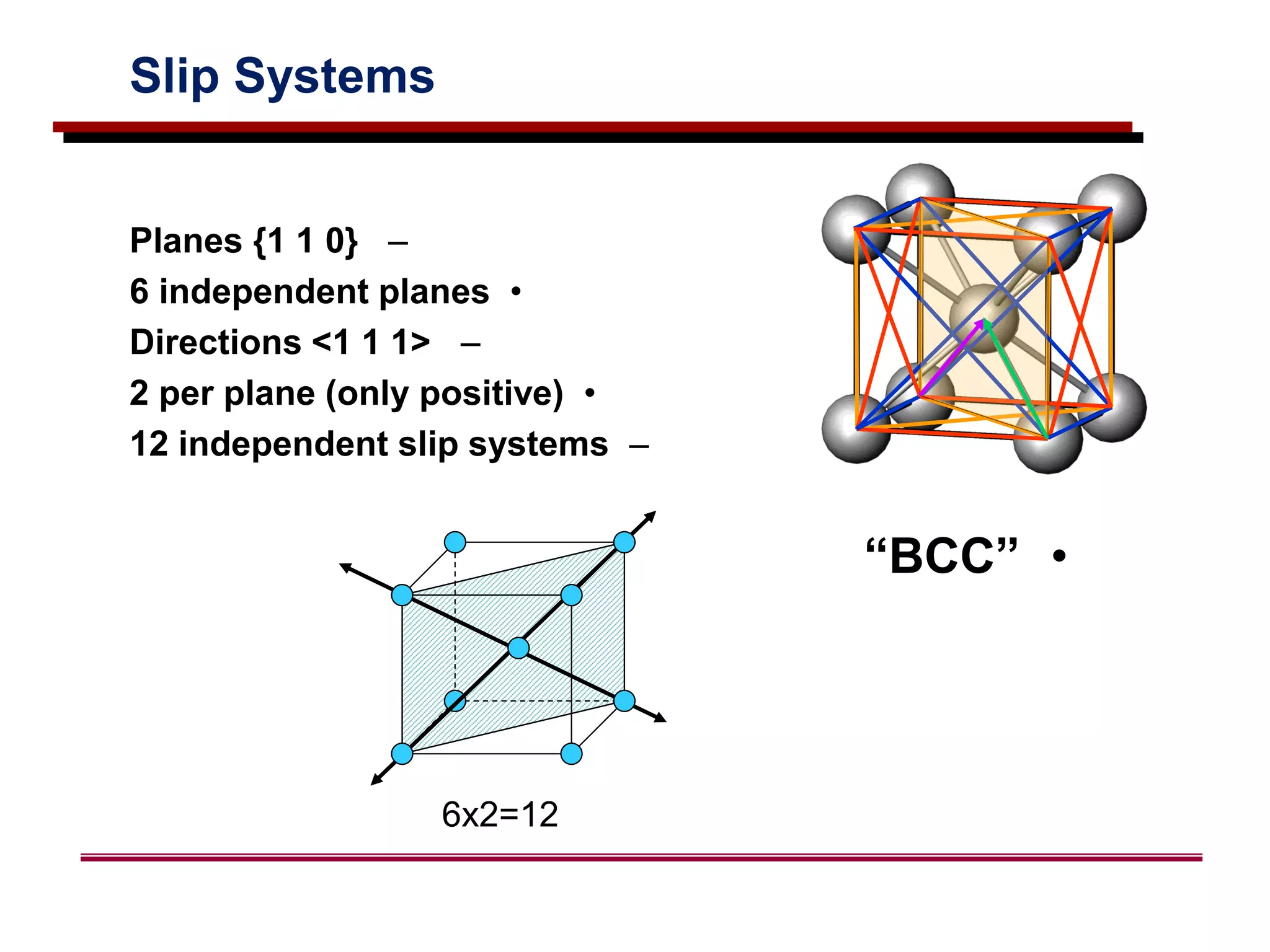3-Crystallographic Points, Directions and Planes in the Unit Cell.pdf