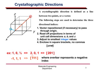 3-Crystallographic Points, Directions and Planes in the Unit Cell.pdf
