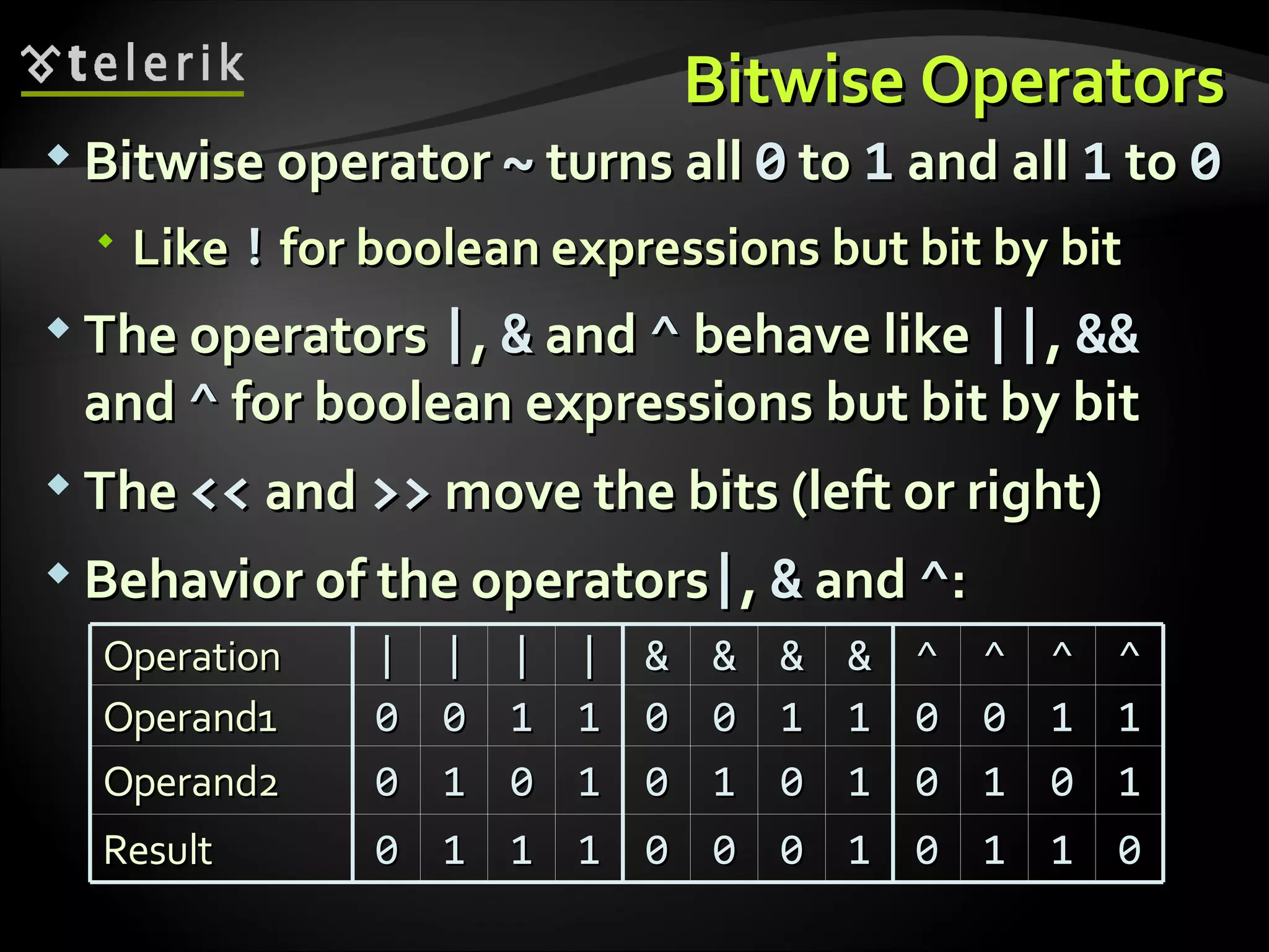 C# Language Overview Part I | PPT