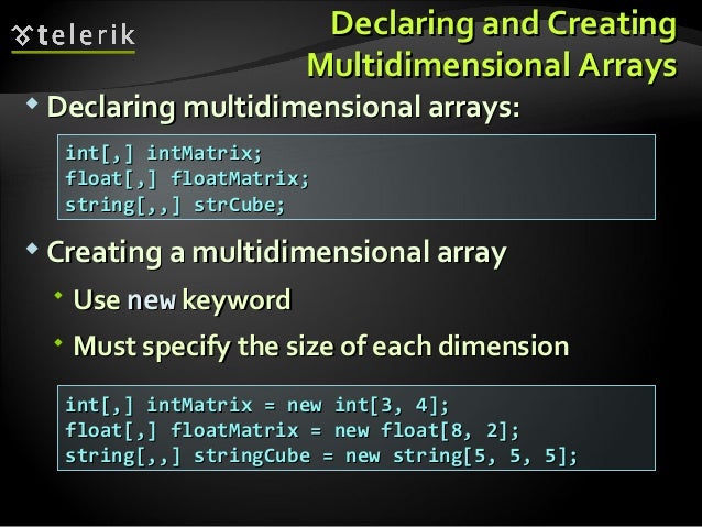 C# Language Overview Part I