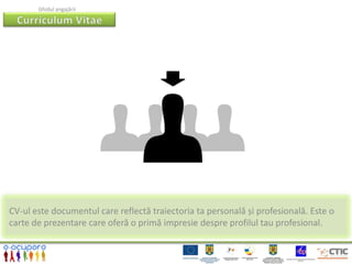 3. curriculum vitae - VariantaFinala | PPT