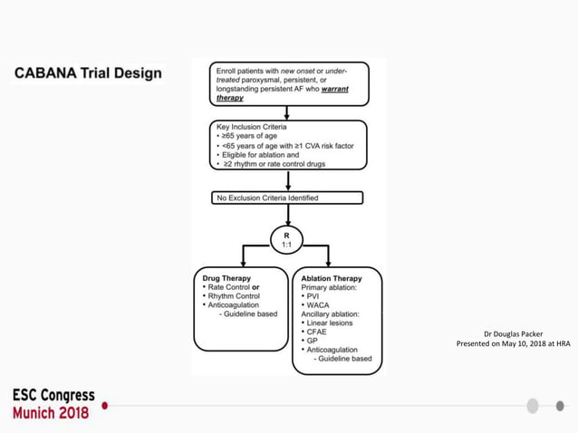 3 dan atar - rate versus rhythm control in af | PPTX