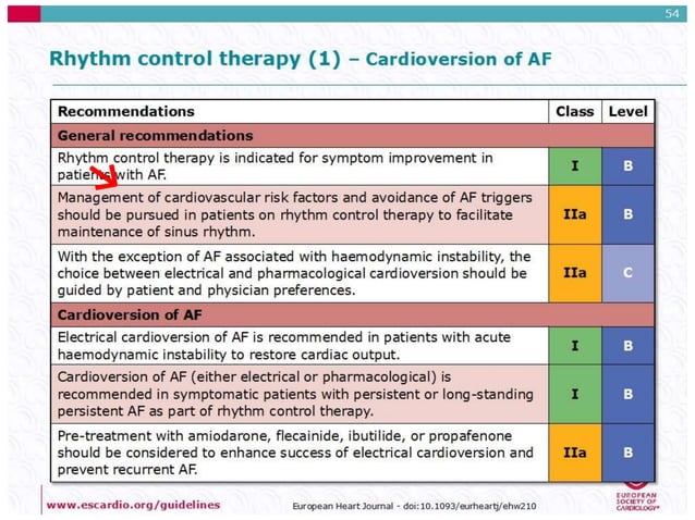 3 dan atar - rate versus rhythm control in af | PPTX