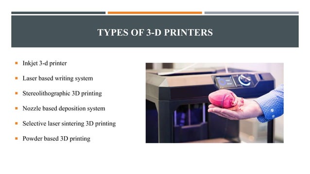 3-D Printing (3DP) and Application widely used in Pharmaceuitcals.pptx