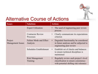 3 Dart Risk Management Case Study | PPTX