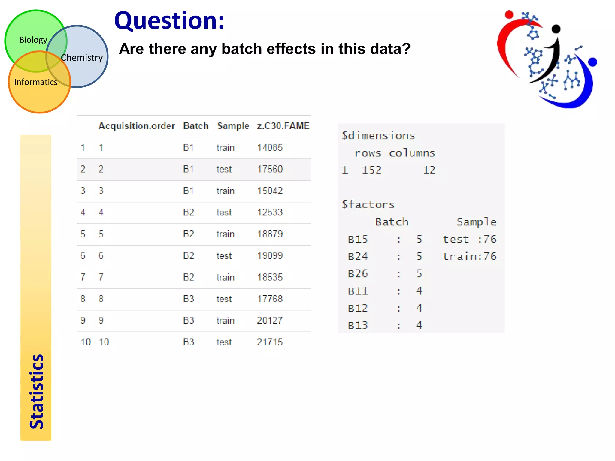 3 Data Normalization 2014 Lab Tutorial Ppt