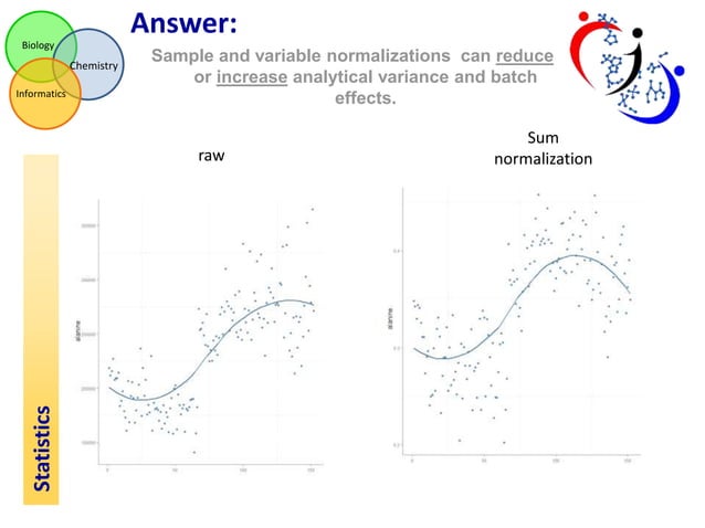 3 data normalization (2014 lab tutorial) | PPT