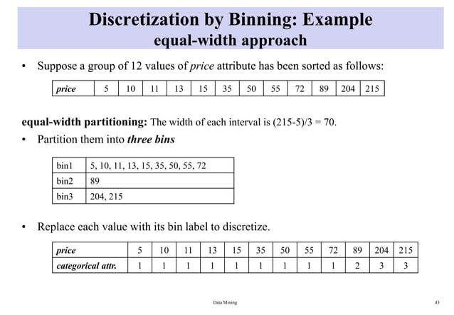 3-DataPreprocessing a complete guide.pdf | Databases | Computer ...