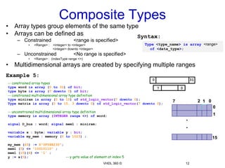 Data types and Operators | PPTX | Programming Languages | Computing
