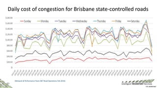 Methodology and Learnings from Calculating the Cost of the Causes of ...