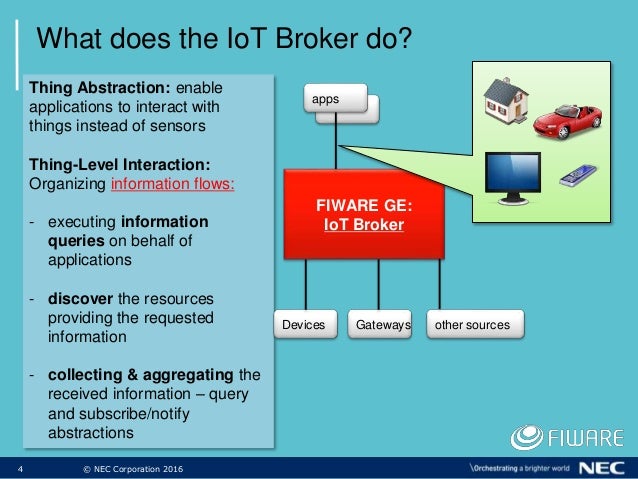 IoT Broker