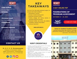 Three Days faculty development program on program assessment | PPT