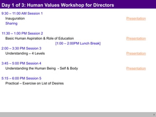3-Day Value Orientation Workshop.ppt