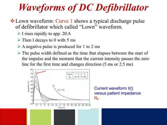 3 defibrilator medical equipment | PPT