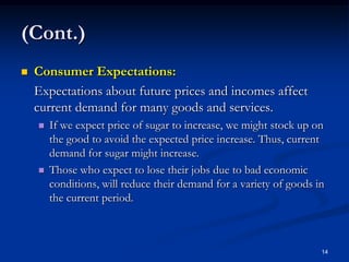 3 demand and supply | PPTX