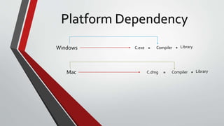 What is Platform Dependency? | PPTX