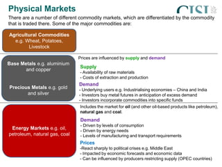 Derivatives-and-commodity-markets.ppt