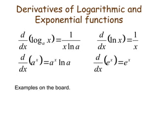 3-Derivatives of Logarithmic and Exponential functions.pptx