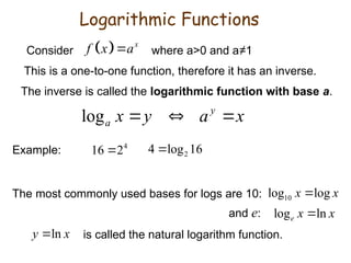 3-Derivatives of Logarithmic and Exponential functions.pptx