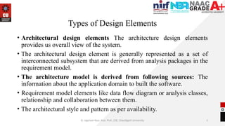 3-Design.pptxuieeihufjehgfghhfbvvbhblbjfvvjkhv | PPTX