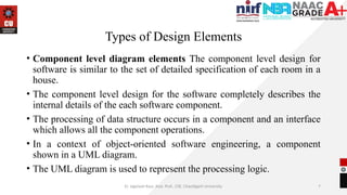 3-Design.pptxuieeihufjehgfghhfbvvbhblbjfvvjkhv | PPTX