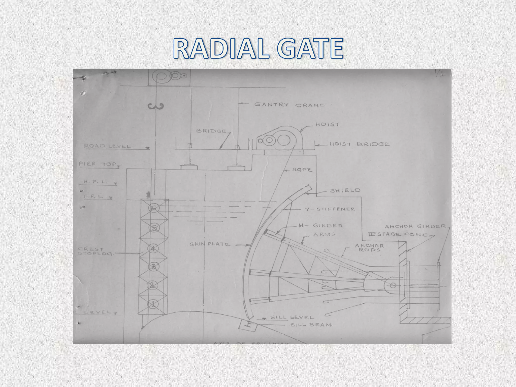 Design Aspects of Gates of Dam | PDF