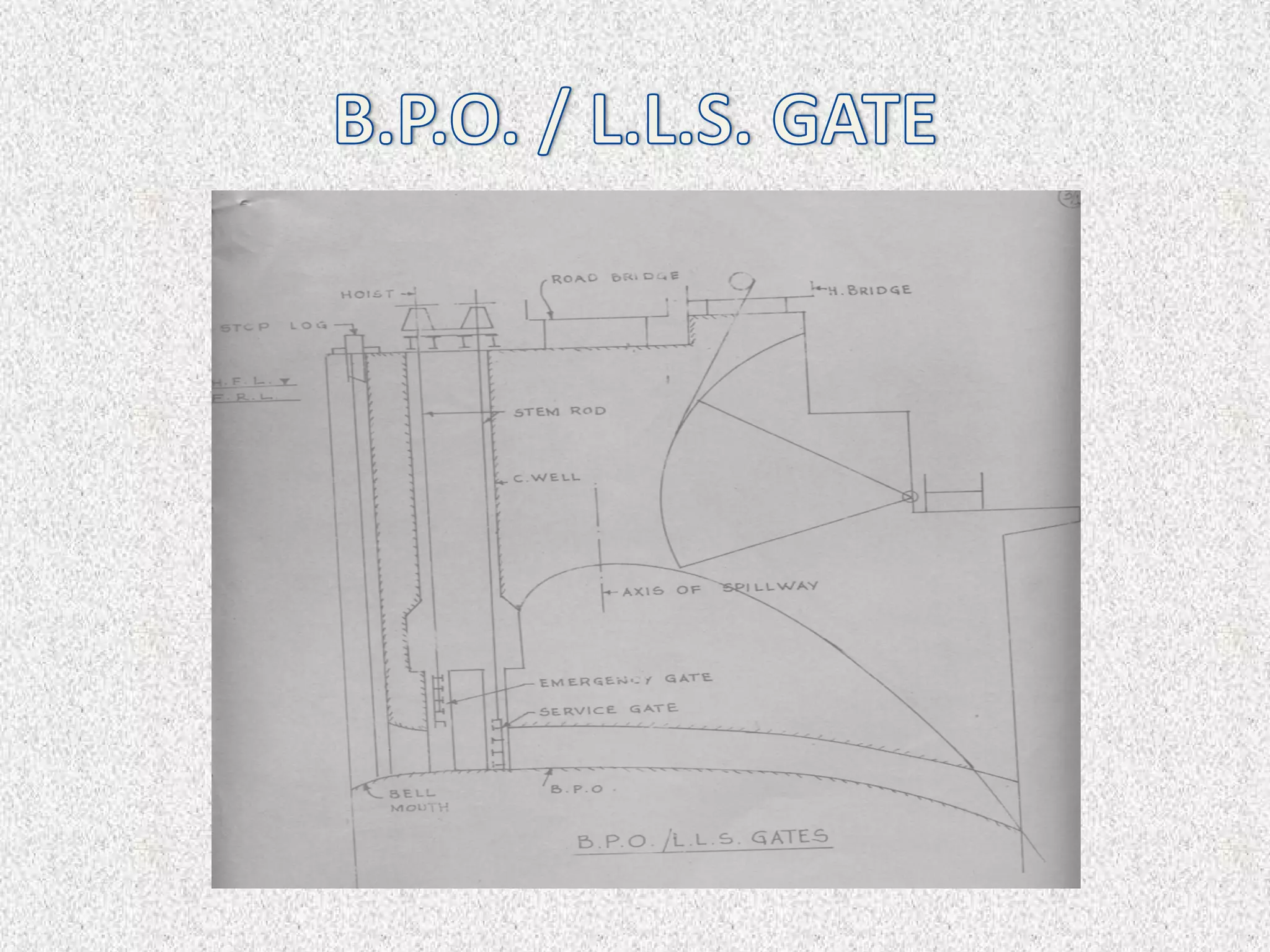 Design Aspects of Gates of Dam | PDF