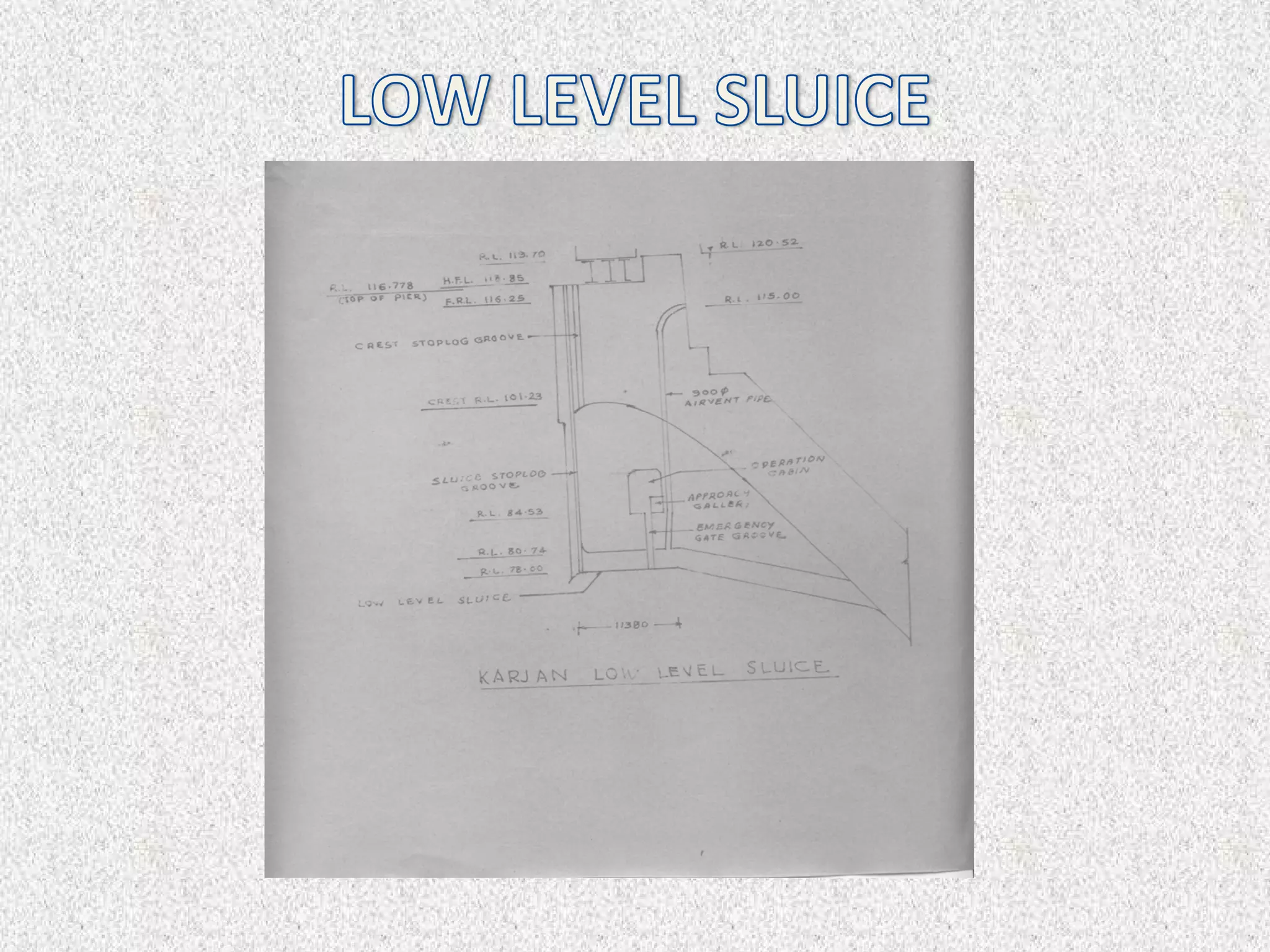 Design Aspects of Gates of Dam | PDF