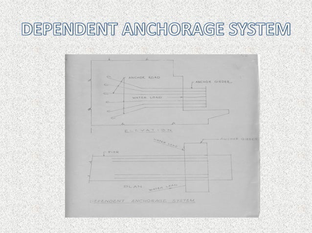 Design Aspects of Gates of Dam | PDF | Canoeing and Kayaking | Extreme ...