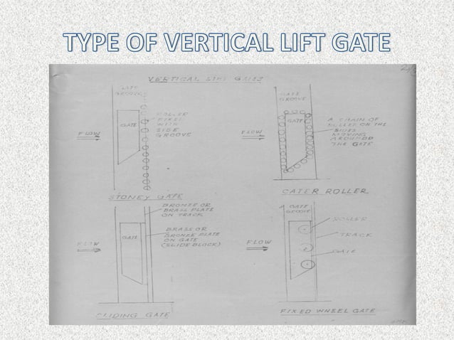 Design Aspects of Gates of Dam | PDF | Canoeing and Kayaking | Extreme ...