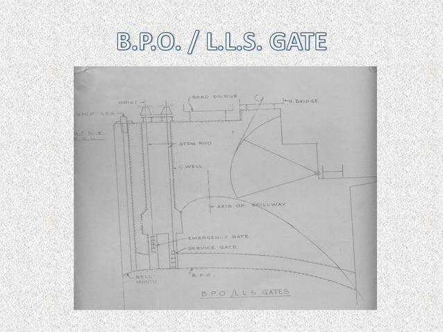 Design Aspects of Gates of Dam | PDF | Canoeing and Kayaking | Extreme ...