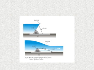 Design Aspects of Gates of Dam | PDF