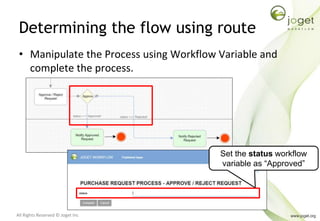 Joget Workflow v6 Training Slides - 3 - Designing your First Process | PPTX