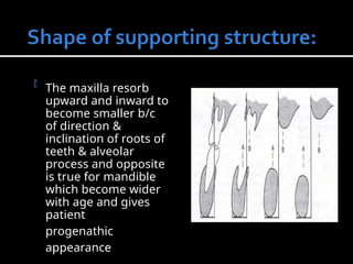3-DEVELOPING ANALOGUE SUBTITUTE FOR THE MANDIBULAR DENTURE BEARING AREA ...