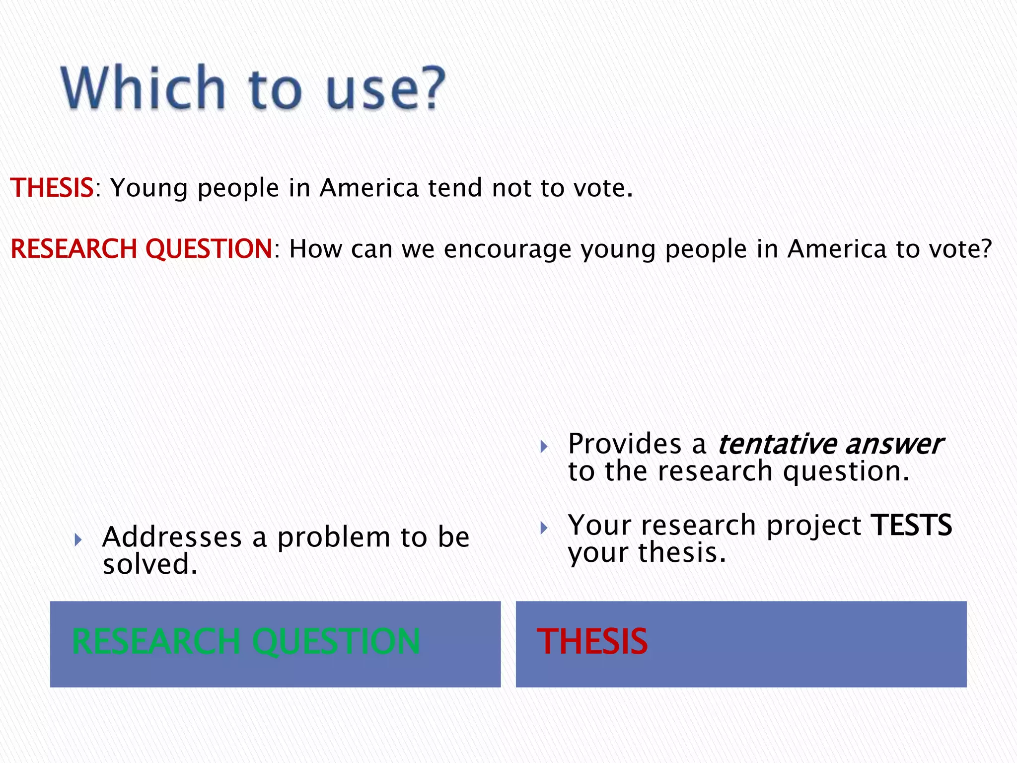 Lesson 3: Developing a Topic | PPT